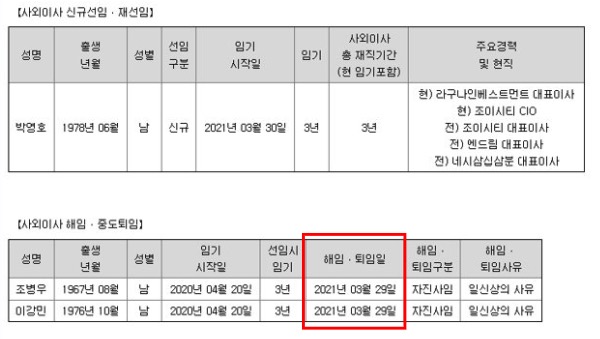 이슈/유머 - 방시혁 하이브 이타카 인수 의혹..."테일러 스위프트 저작권 빠진 회사에 1조2천억"